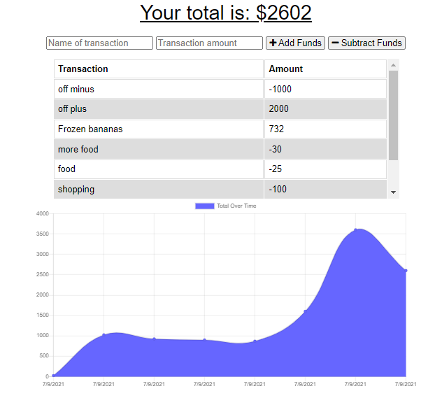 Seth J. Vance - Software Engineer